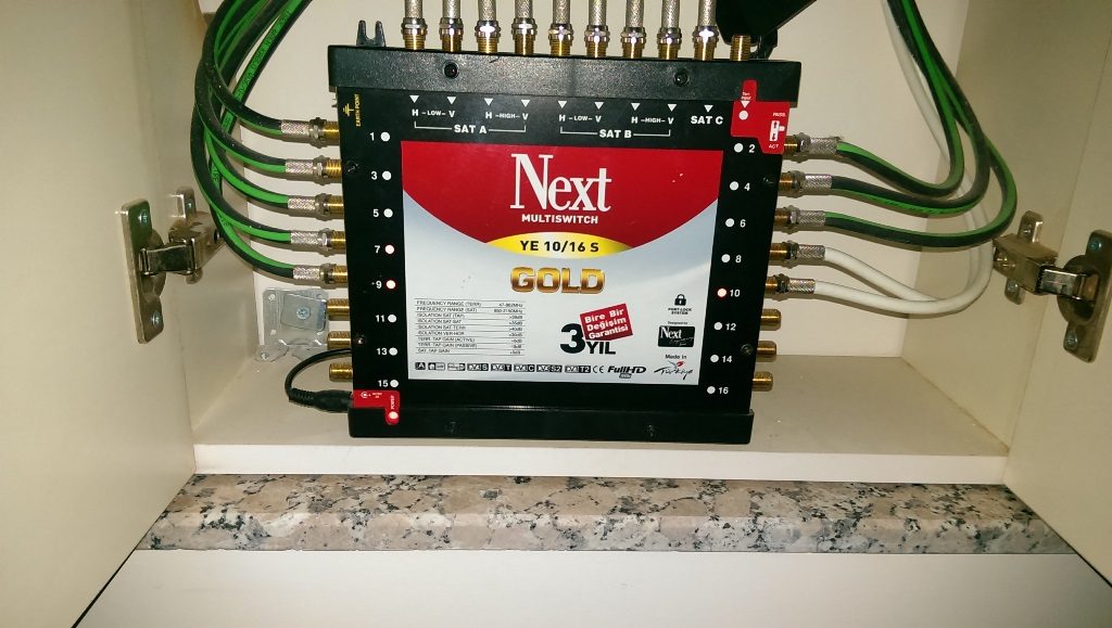 مولتی سوییچ Next مدل Next GT-1712 | سیگنال گستر اصفهان