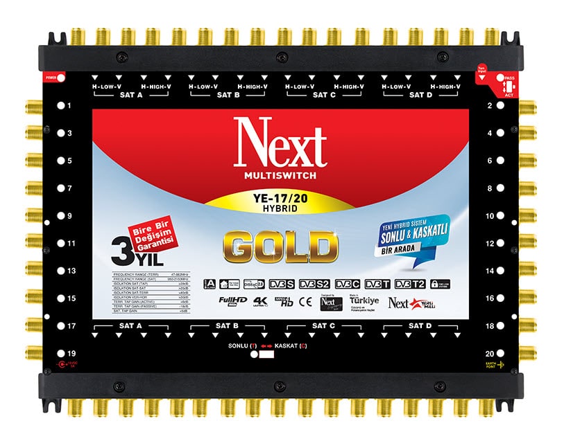 فروشگاه | صفحه 2 از 3 | سیگنال گستر اصفهان